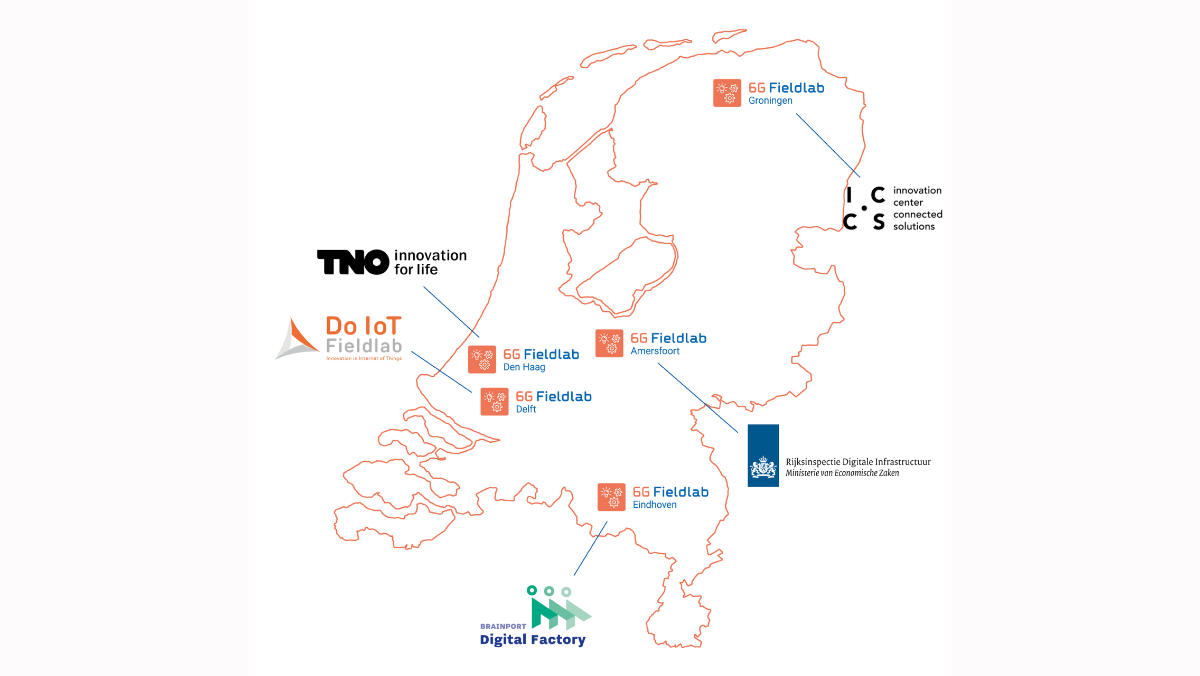 Future Network Services: 6G for and by the Netherlands - Future Network ...